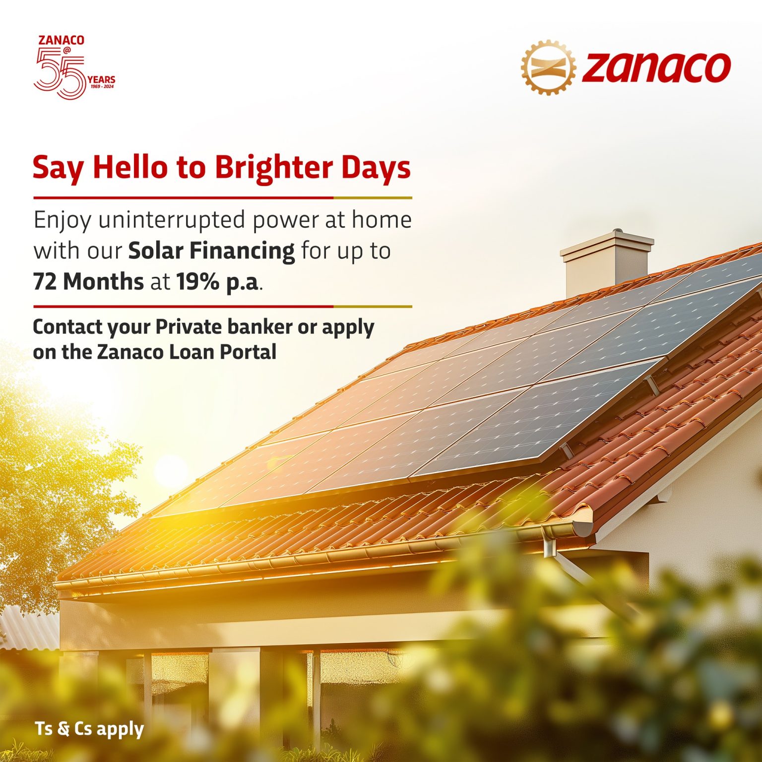 Loans – Zambia National Commercial Bank